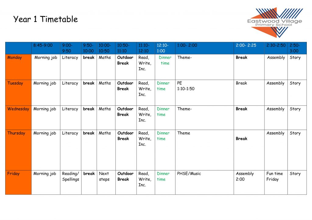 Year 1 » Eastwood Village Primary